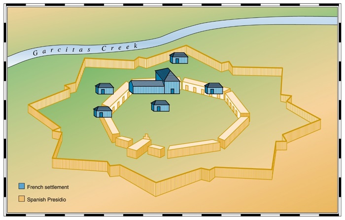 Spanish Influence | Museum of the Coastal Bend | Victoria, TX